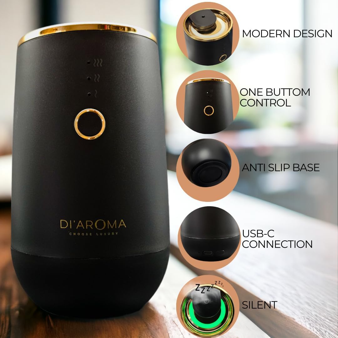 Car Diffusers – Di'Aroma123